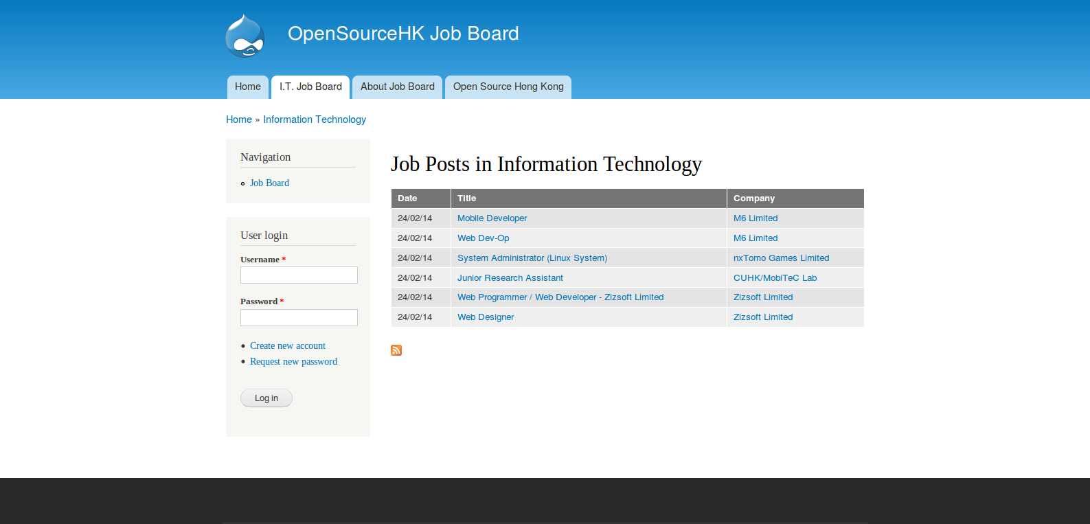 Drupal 7 Job Board - Sammy Rock Symphony