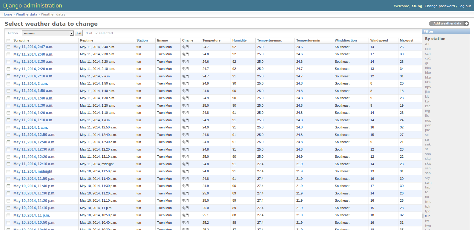 Scrape Hong Kong Weather Data - Sammy Rock Symphony